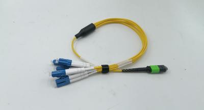Cina 1m (3 piedi) MTP a 4 LC UPC Duplex, 8 fibre, modalità singola (OS2), plenum (OFNP), 0,35 dB Max, tipo B, giallo in vendita