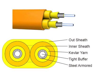 China Flat fiber optic cable, duplex flat twin 2core indoor fiber optic cable, Singlemode/Multimode/OM3/OM4/OM5 LSZH jacket for sale