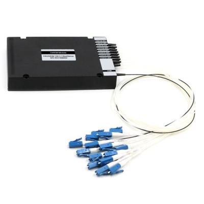 4/8-CH CWDM Wavelength Division Multiplexer , Demux Module Customized Connector