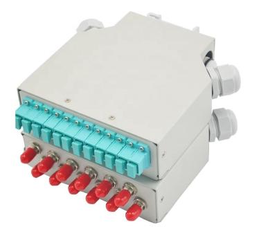 China Aluminum Material DIN Rail Mounted Splice Box For Distribution Terminal Connection for sale