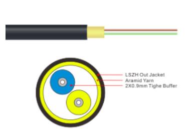 China 0.9mm Tight Buffered Bulk Fiber Optic Cable GJYWFJH Wireless Base Station Horizontal / Vertical Cabling for sale