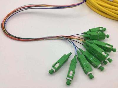 China SC/APC Single Mode Fiber Optic Pigtail Multi Color 900um G657A LC SC FC ST Connector for sale
