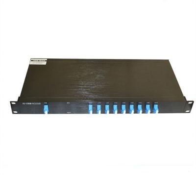 China Módulo dual del multiplexor 1470nm~1610nm CWDM Mux Demux de la división de la longitud de onda de la fibra en venta
