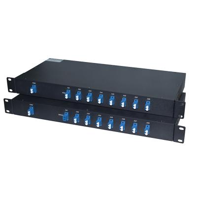 China Chasis pasivo 1470~1610nm montado en rack del multiplexor 8ch Cwdm Mux/Demux 1U de la fibra de los sistemas de PON CATV en venta