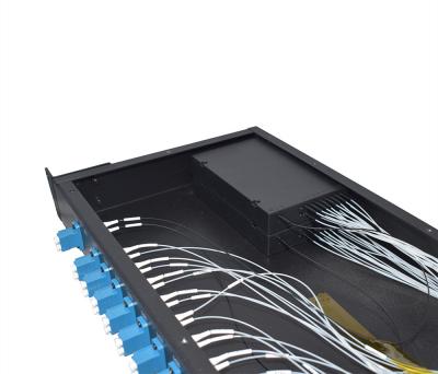 Cina modulo del multiplexor CWDM MUX/DEMUX di divisione di lunghezza d'onda montato scaffale 16ch per le reti di PON in vendita