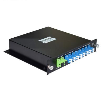 China LGX Cassette Module Wavelength Division Multiplexer For Passive DWDM Network System for sale