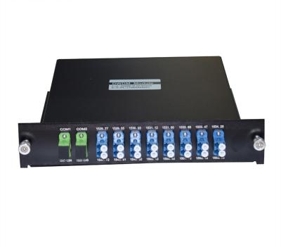 China LGX Cassette Module Wavelength Division Multiplexer For Passive DWDM Network System for sale