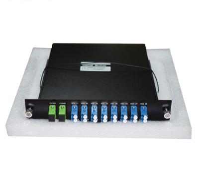 China LGX Cassette Module Wavelength Division Multiplexer For Passive DWDM Network System for sale