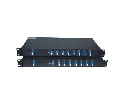 China Single Fiber BIDI DWDM Mux Demux Multiplexer 8/16 Channels Rack Mounted Low insertion loss for sale