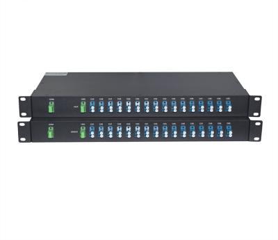 China 100G 16CH Dense Wavelength Division Multiplexer DWDM Dual Fiber For Long Haul Transmission for sale