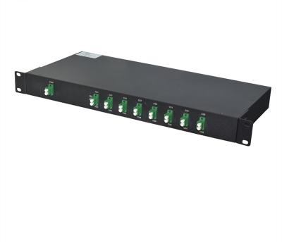 China 16/18 Channel Wavelength Division Multiplexer Single / Dual Fiber Rack Mounted DWDM Mux for sale