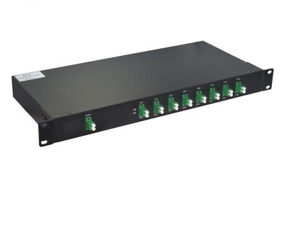 China 16/18 Channel Wavelength Division Multiplexer Single / Dual Fiber Rack Mounted DWDM Mux for sale