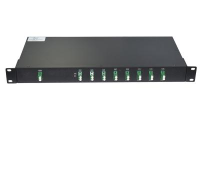 China 16/18 Channel Wavelength Division Multiplexer Single / Dual Fiber Rack Mounted DWDM Mux for sale
