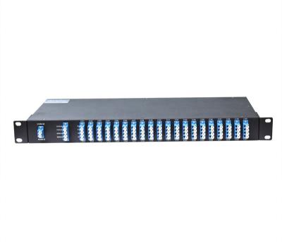 China Dual Fiber Wavelength Division Multiplexing FMU 1U Rack Mount AAWG Module 40 Channels for sale