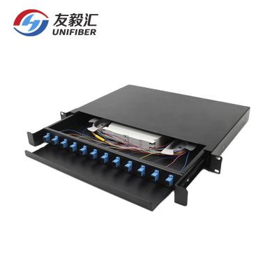China FTTH  Om4 19