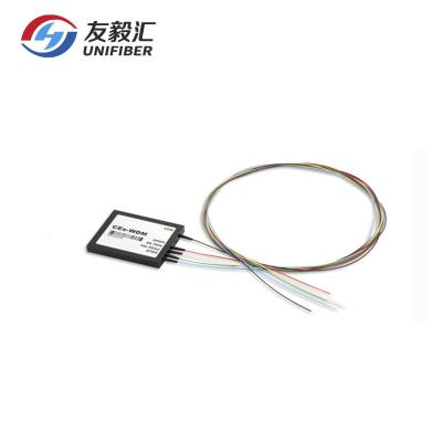 China Bi Directional WDM Module 300mW For Passive Optical Networks for sale