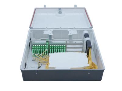 China CATV Networks 1x16 1x32 Waterproof Optical Splitter SC 64f for sale