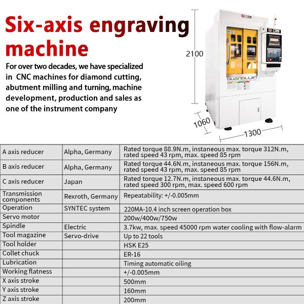 Quality G6-500 Six-Axis Batch Flower Machine for sale