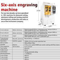China Cnc Bangle Making Machine Six Axis for sale