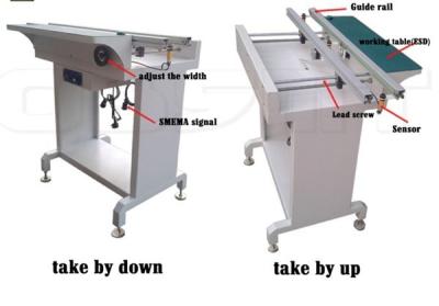 China PCB inspection conveyor for sale
