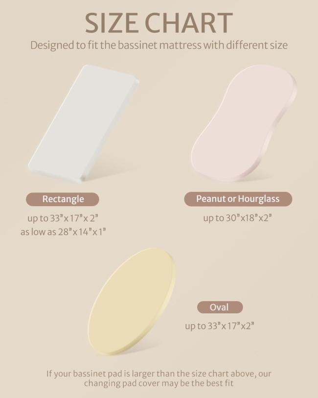 Bassinet sheet with elastic band fitting snugly on mattress
