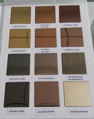 Chine Le miroir de feuille de l'acier inoxydable SS201 finissent le plat de 1000mm 1219mm solides solubles 316l à vendre