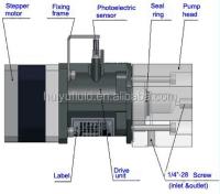 China 24V Reagent Sampling Dosing Feeding Plunger Pump CE Approved RS485 for sale
