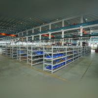 China Custom Adjustable Gravity Flow Rack Flexible Multi Scene FIFO Flow Rack for sale