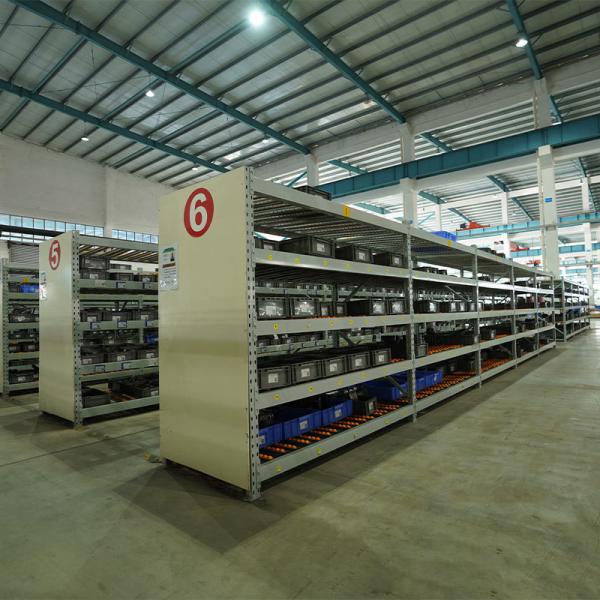 Quality Gravity FIFO Carton Flow Storage Pick Flow Rack Adjustable Roller Live Storage for sale