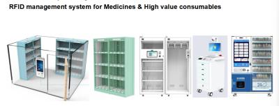 China Healthcare Smart Inventory Management Solution for hospital,  medical consume supplies for sale