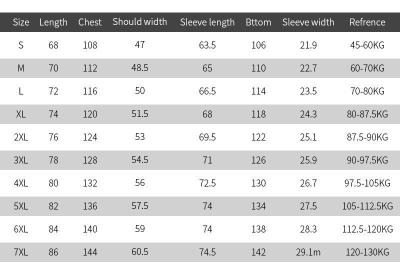 China Großhandel Custom Wasserdicht Herbst Windbreaker Zip Hoodies Taschen Mesh Outdoor Wandern Herren Mäntel Plus-Size Männer Jacke zu verkaufen