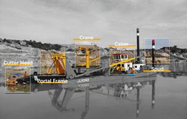 Hydraulic System 26 Inch 6000m3 Water Flow Cutter Suction Sand Dredger for Sand Dredger