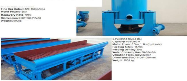 Chain Bucket River Gold Dredger Used in River and Lake