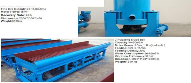 Hydraulic Control Chain Bucket Gold Dredger Used in River