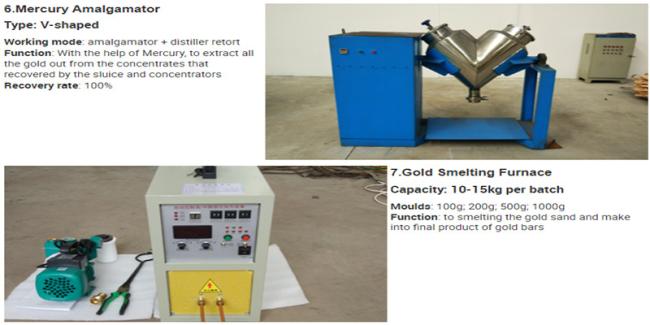 Made in China Land Mining Diamond Machine with Screen Equipment