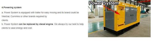 Diesel Engine Generator Sets Land Mining Gold and Diamond Equipment