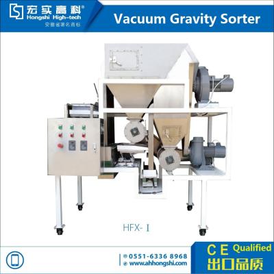 Cina Vaglio di separazione dell'aria con potere 3.3Kw 380V 50HZ per la separazione del materiale di erbe ed altro dell'alga, del tè, del grano, in vendita