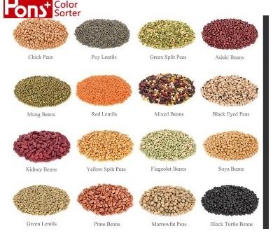 Cina macchina fotografica di sensibilità del selezionatore di colore del sale del CCD degli scivoli della lente 7 di matrice lineare alta in vendita