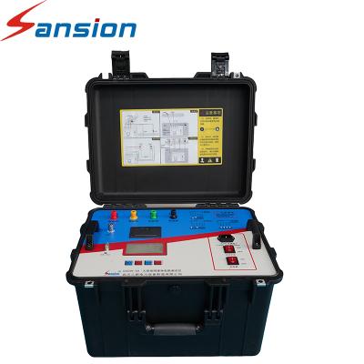 China Portable Digital Earth Ground Resistance and Insulation Resistance Tester for Electrical Safety Testing for sale