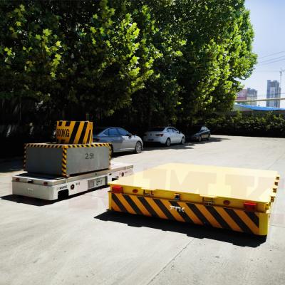China 30T Electric Transfer Trolley Material Transfer Trolley Electric Transportation Equipment for sale
