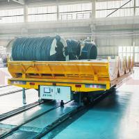 China 1-1000Tons Automatic Rail Transfer Cart Coil Material Transfer Trolley for sale