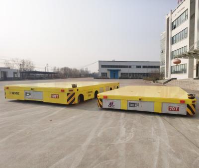 Cina 160T carrello mobile omnidirezionale per la movimentazione dei materiali in vendita