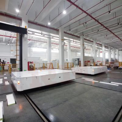 Китай 20T Transport Of Pallets Between Two Or More Conveyor Lines продается