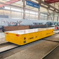 China 8T Rail Guided Vehicles Cable Powered Rail Transfer Car for sale