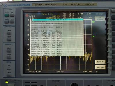 China Multipurpose Rohde Schwarz Signal Analyzer Durable FSIQ26 For LED for sale