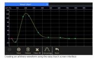 China Pre-Owned Tektronix AFG31000 Series Arbitrary Function Generator with 250 MHz and 2 GSa/s Sample Rate for sale