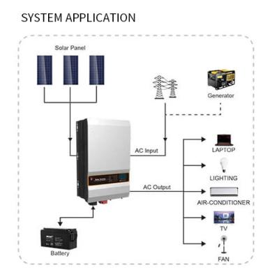 China de Omschakelaar 4kw van 5kva 4000w 48v van Net Zonneomschakelaar Met lage frekwentie Te koop