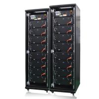 China HVS System Lithium Ion BESS 192V 384V Solar Battery 75Ah for sale