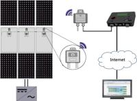 China High efficiency 450w pv optimizer solar dc optimizer for solar panel use for sale