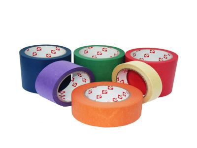 China high quality and cheap price 1inch masking tape Jumbo roll for painting and daily use for sale